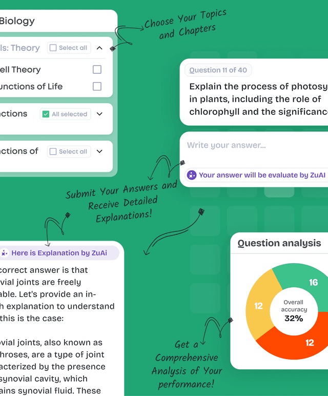 The Best Quizlet Alternative for AP Exams | ZuAI vs Quizlet